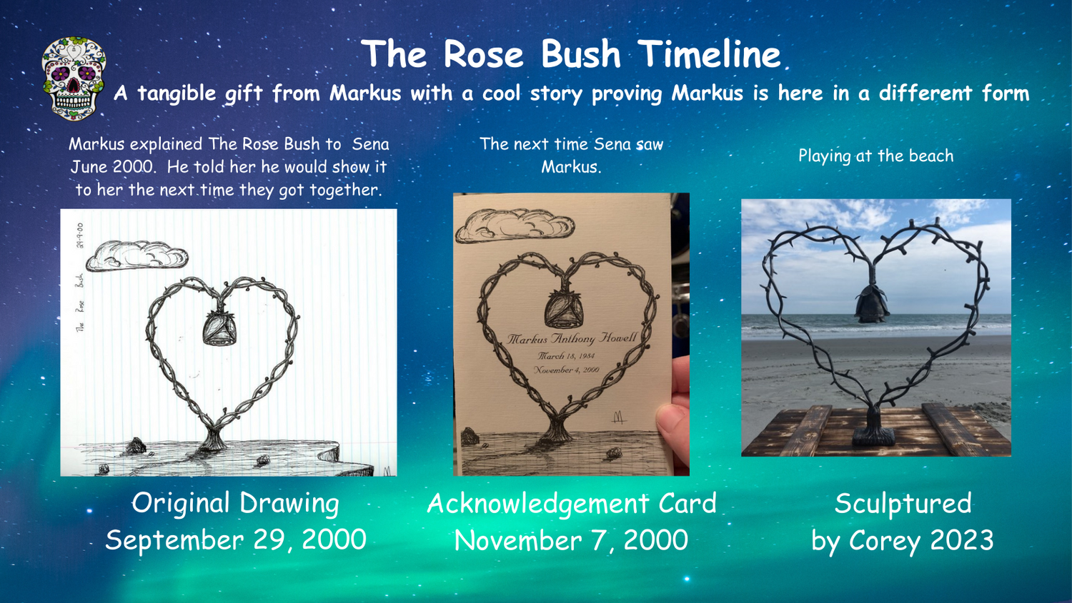 The Story Behind The Rose – Cardinal Toys